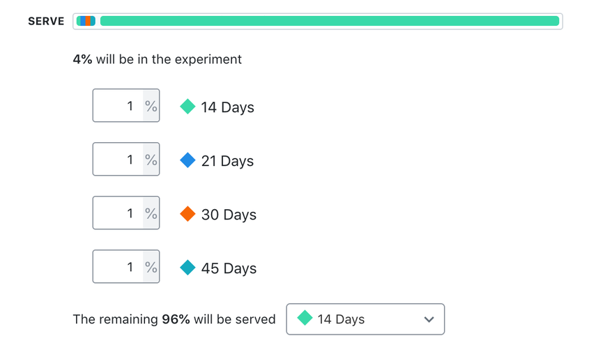 Launched: Run easier, smarter experiments with new traffic allocation rules | LaunchDarkly